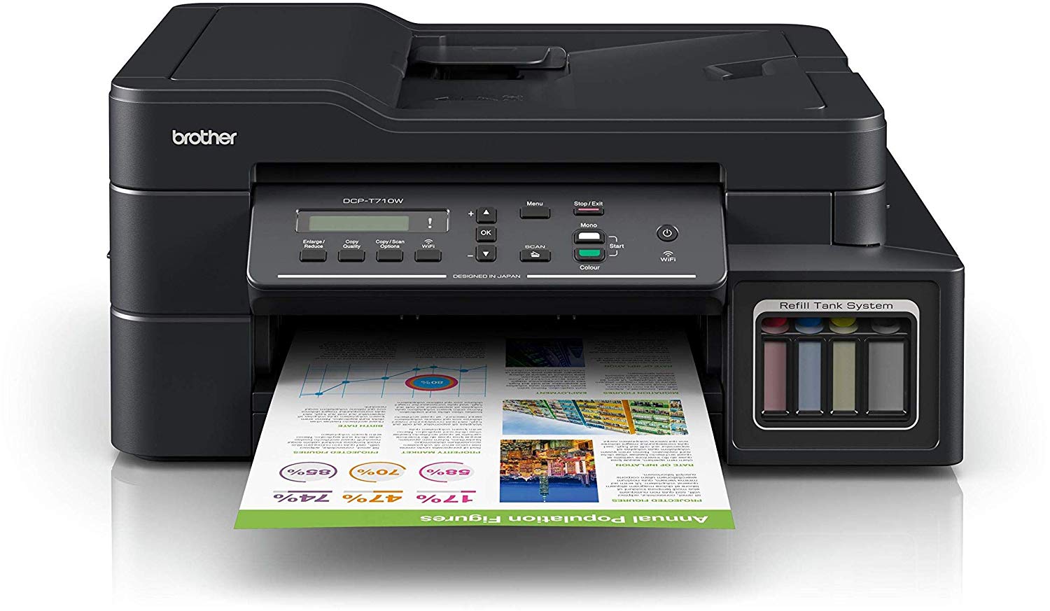 Brother Printer Dealers,Brother Inkjet Printer Dealers,Brother Laser ...
